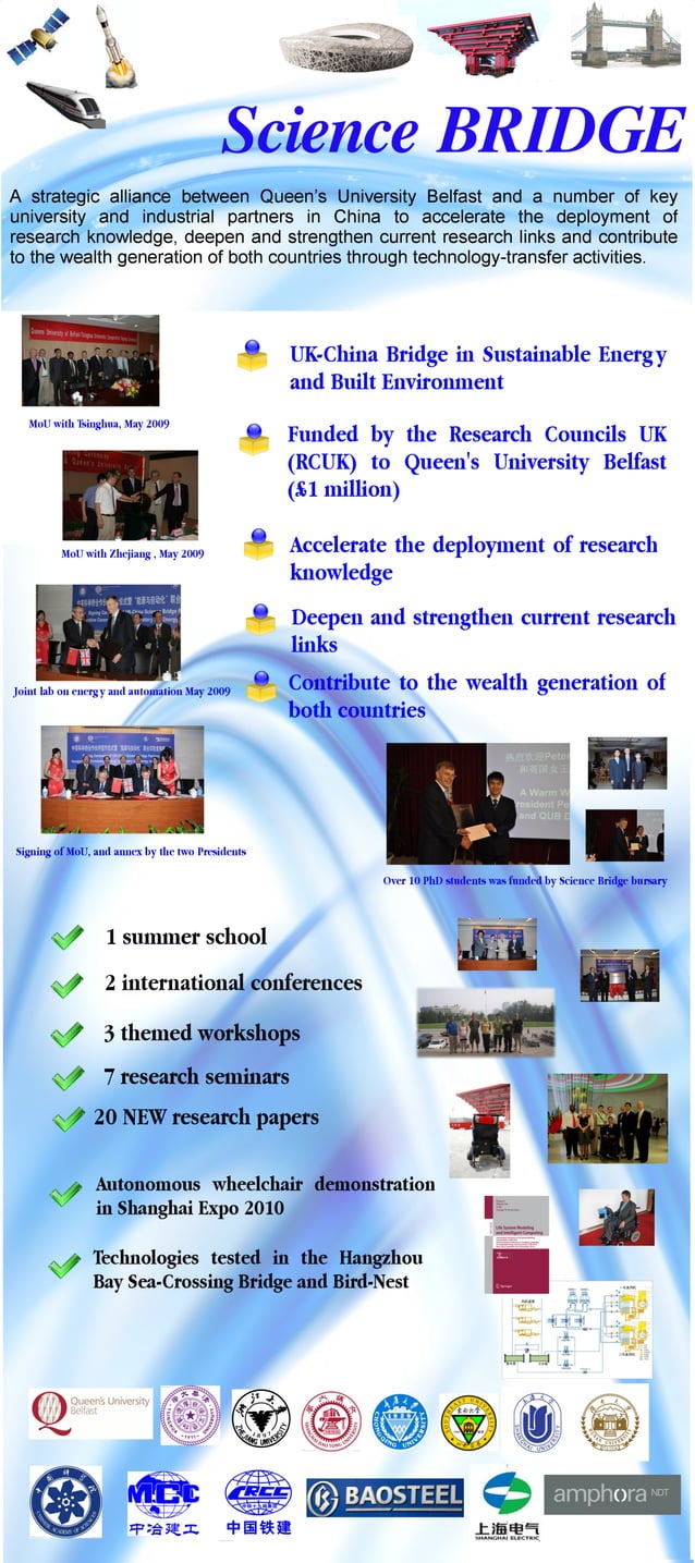 Science bridge Pull up 2011 | PDF