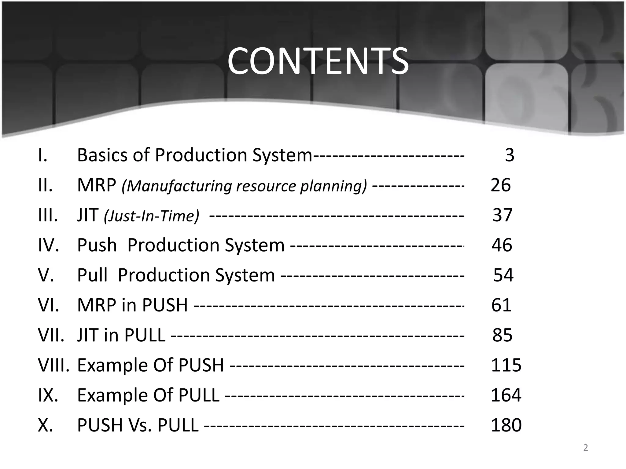 Pull Vs. Push Production | PPTX