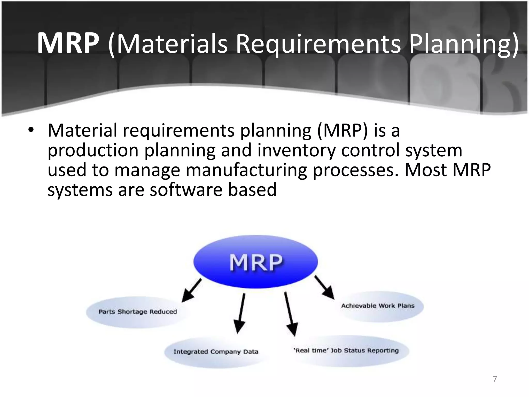 Pull Vs. Push Production | PPTX