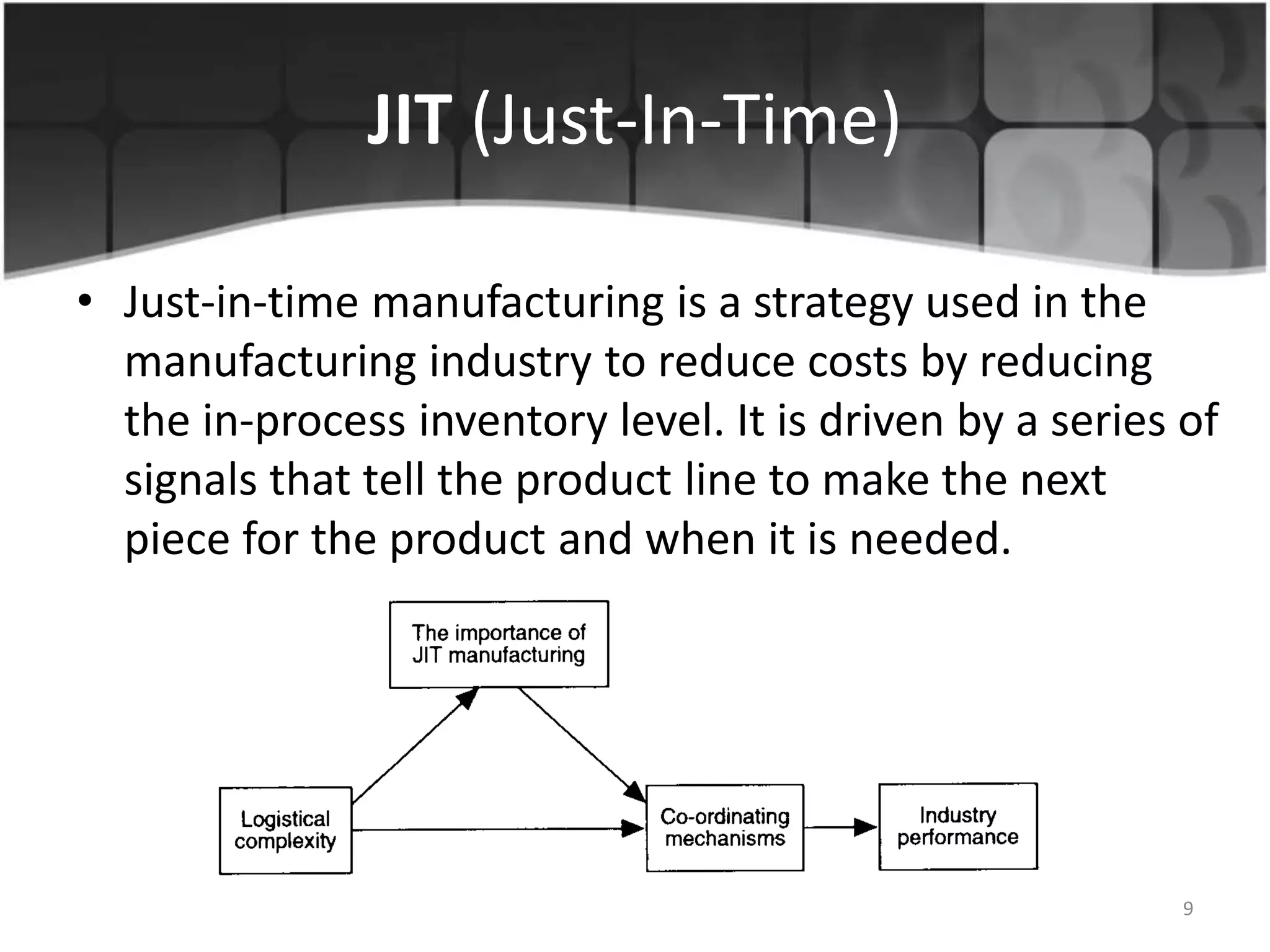 Pull Vs. Push Production | PPTX