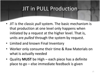 Pull Vs. Push Production | PPTX