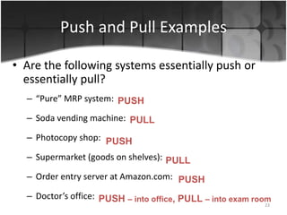 Pull Vs. Push Production | PPTX