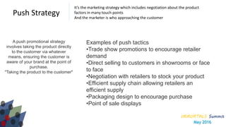 Pull vs push strategy | PPTX