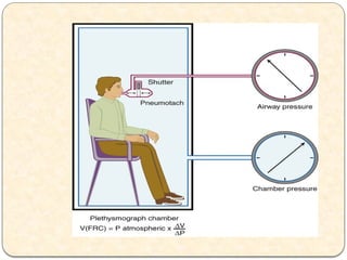 pulmonary function test Another name for pulmonary function tests is ...