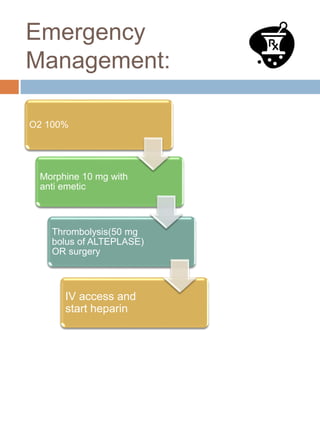 Pulmonaary embolism Case scenario and Its management | PPTX
