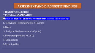"Pulmonary Embolism Demystified: An Essential Primer for Nursing ...