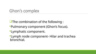 Pulmonary Tuberculosis: Comprehensive Overview of Diagnosis, Treatment ...