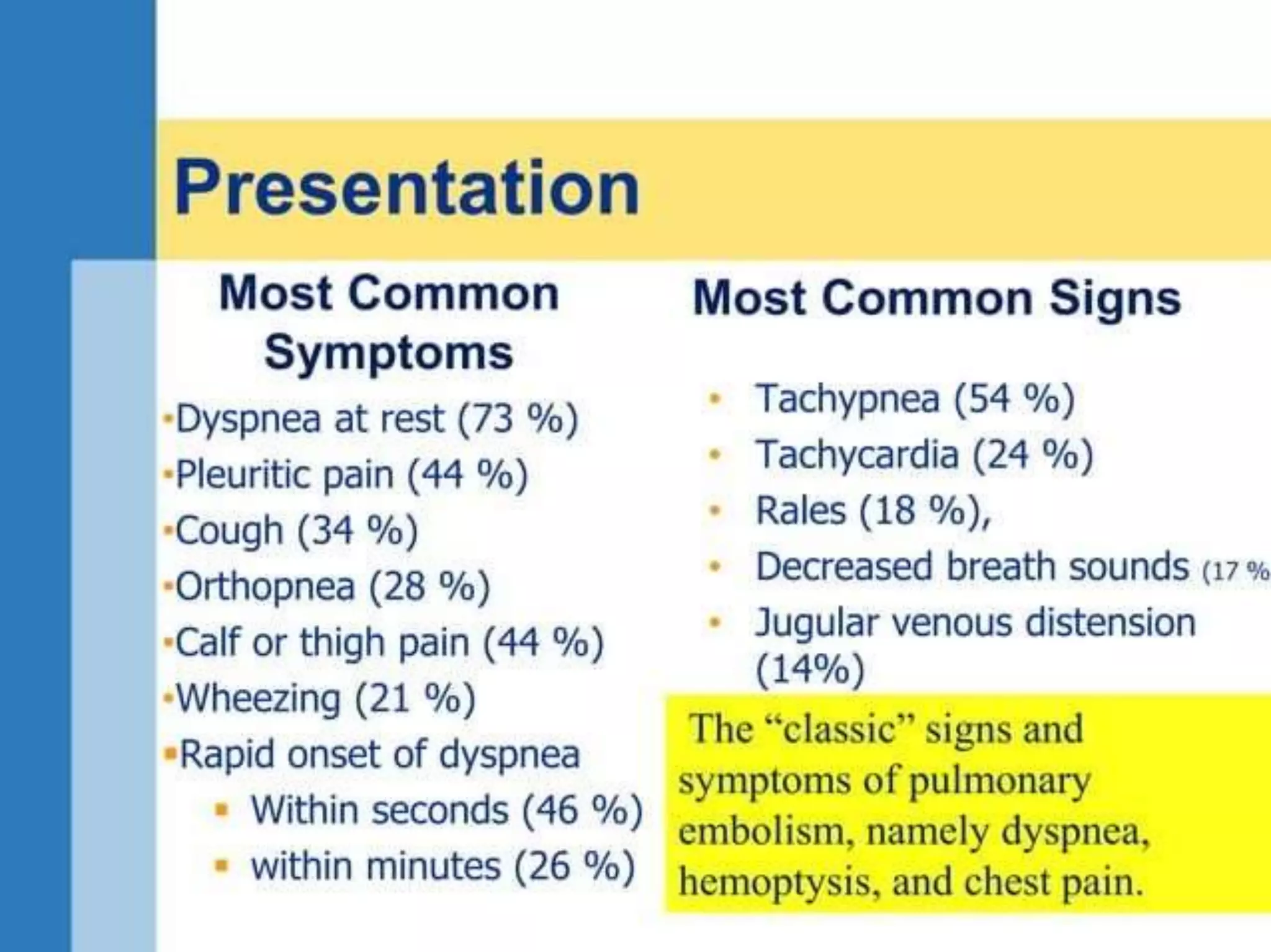 pulmonary-embolism | PPT