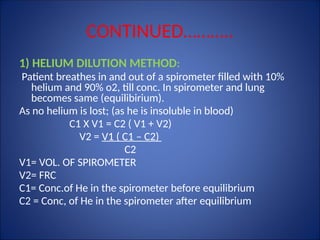 Pulmonary Function Test in anaesthesia .pptx