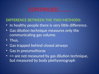 Pulmonary Function Test in anaesthesia .pptx