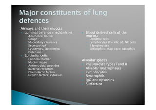 Pulmonary host-defence | PDF