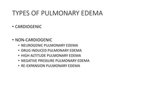 pulmonary edema pptsssssssssssssssssssss | PPTX