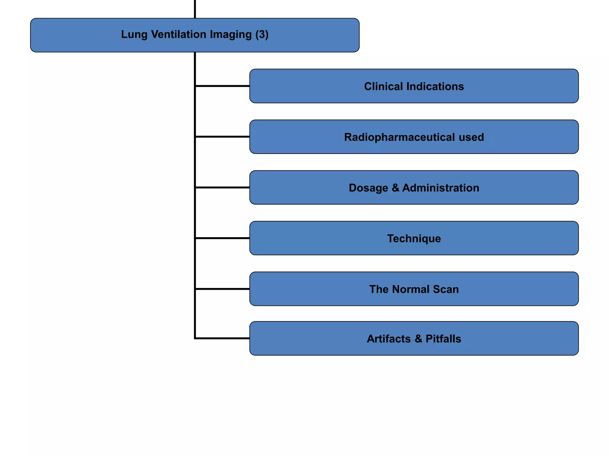 Pulmonary anat phys lung scint principles | PPTX