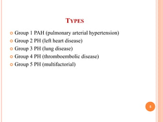 pulmonaryarterialhypertension-210113054313 (1).pdf