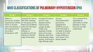 Pulmonary Arterial Hypertension (PAH): A Rare & Progressive Disorder | PDF