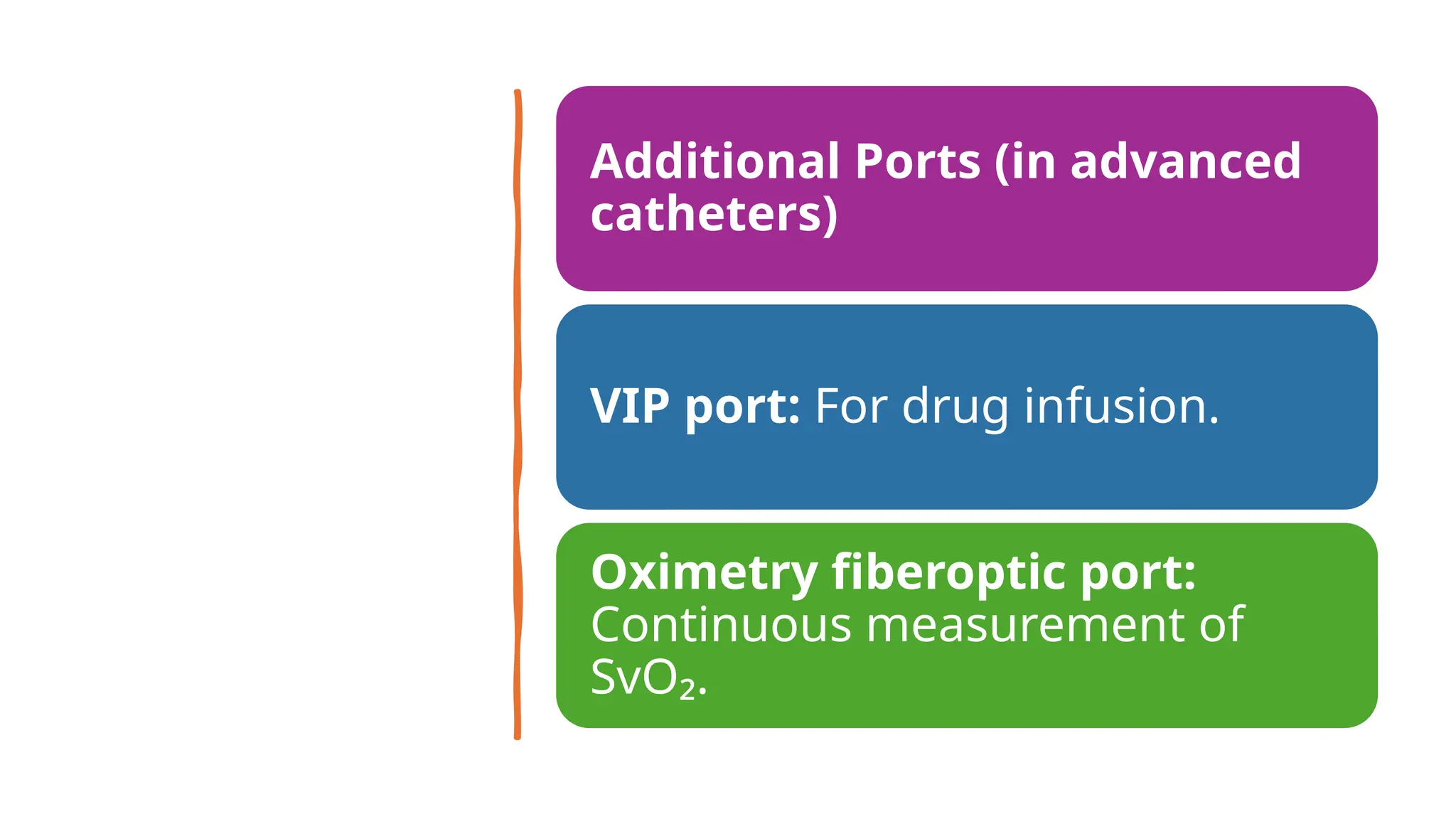 pulmonary artery cathetrization.pptx......################## | PPTX
