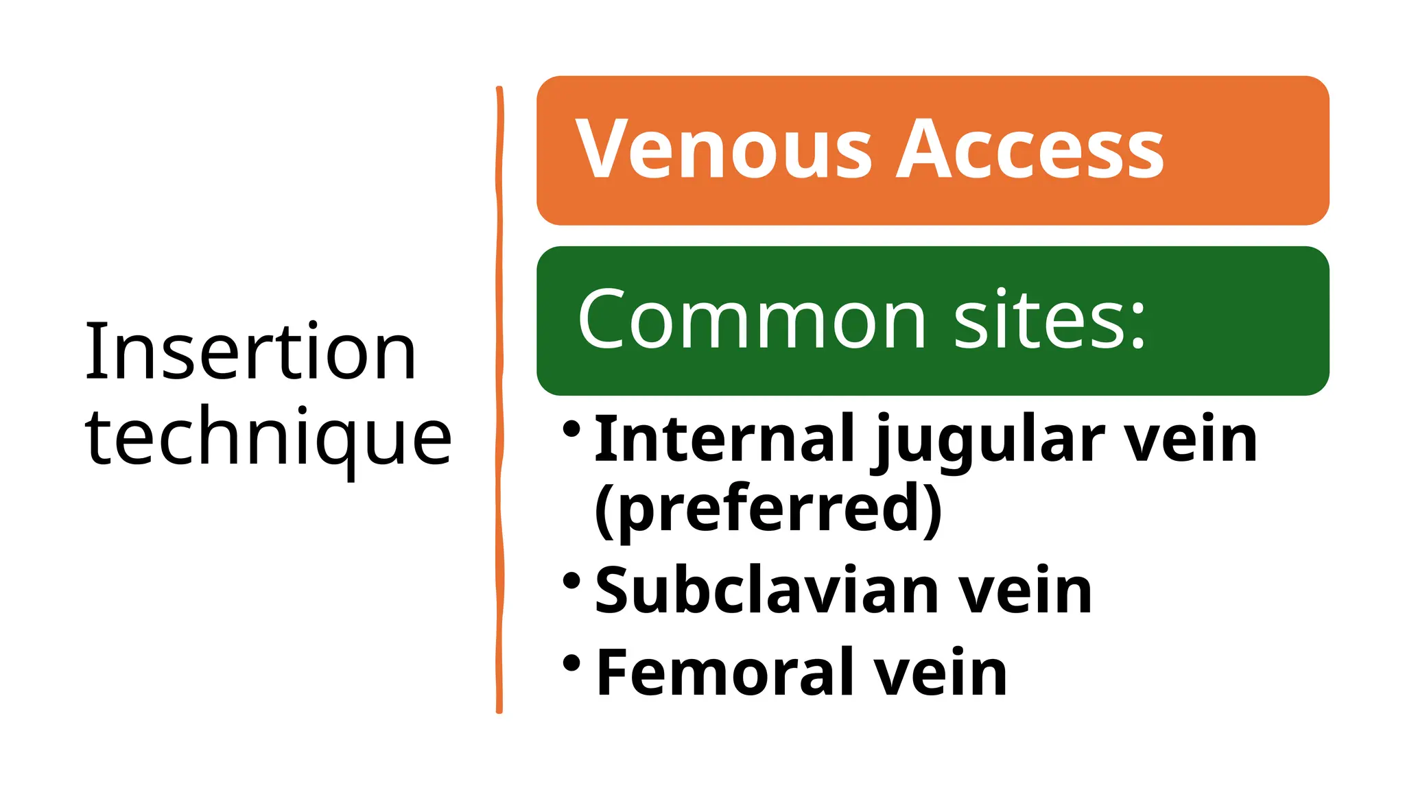 pulmonary artery cathetrization.pptx......################## | PPTX