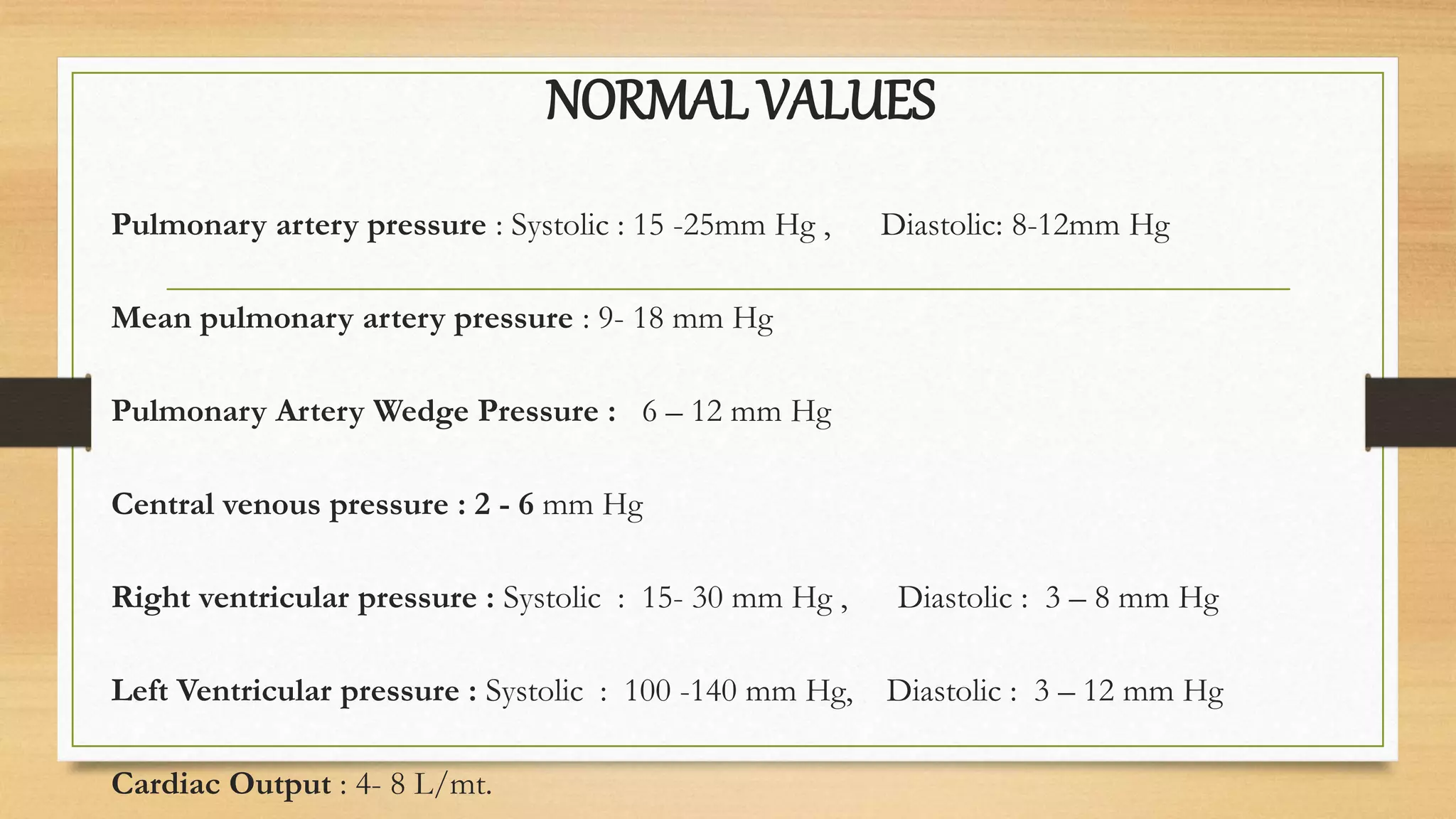 Pulmonary artery pressure monitoring | PPTX