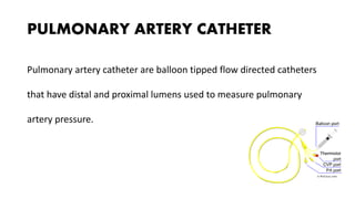 Pulmonary artery pressure monitoring | PPTX