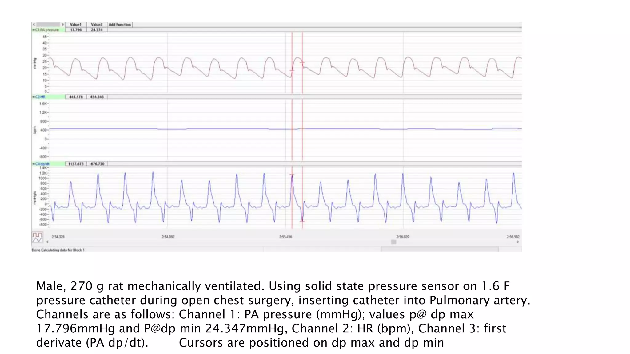 Pulmonary artery pressure rat open chest | PPTX