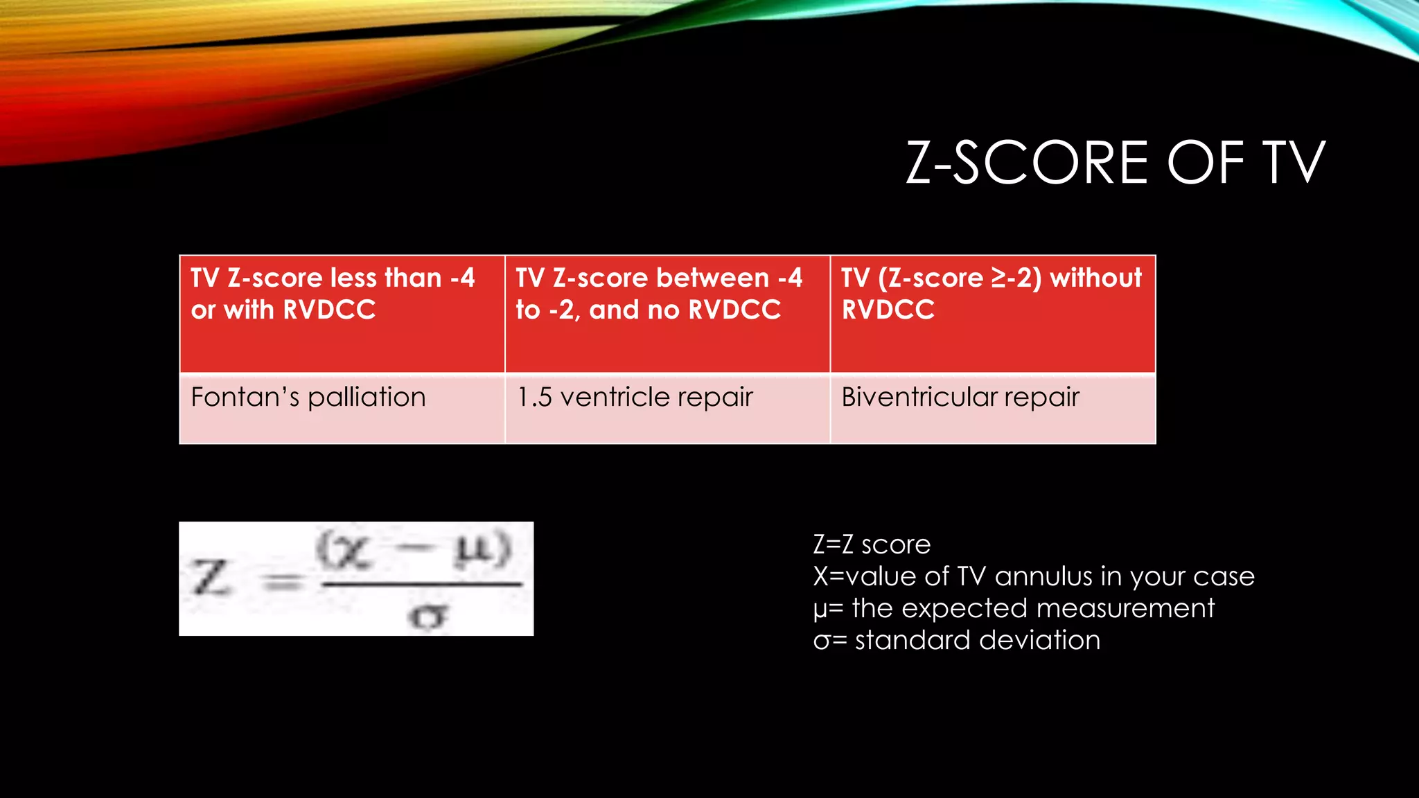 Pulmonary atresia with intact ventricular septum | PPTX