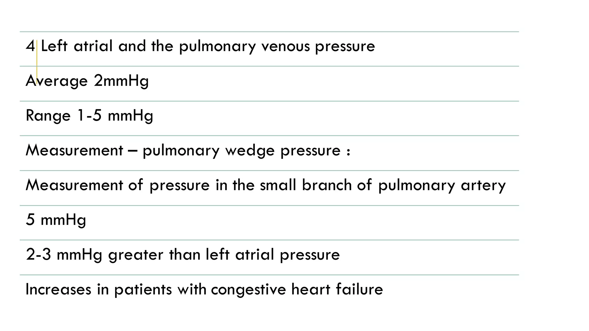 Pulmonary circulation.pdf