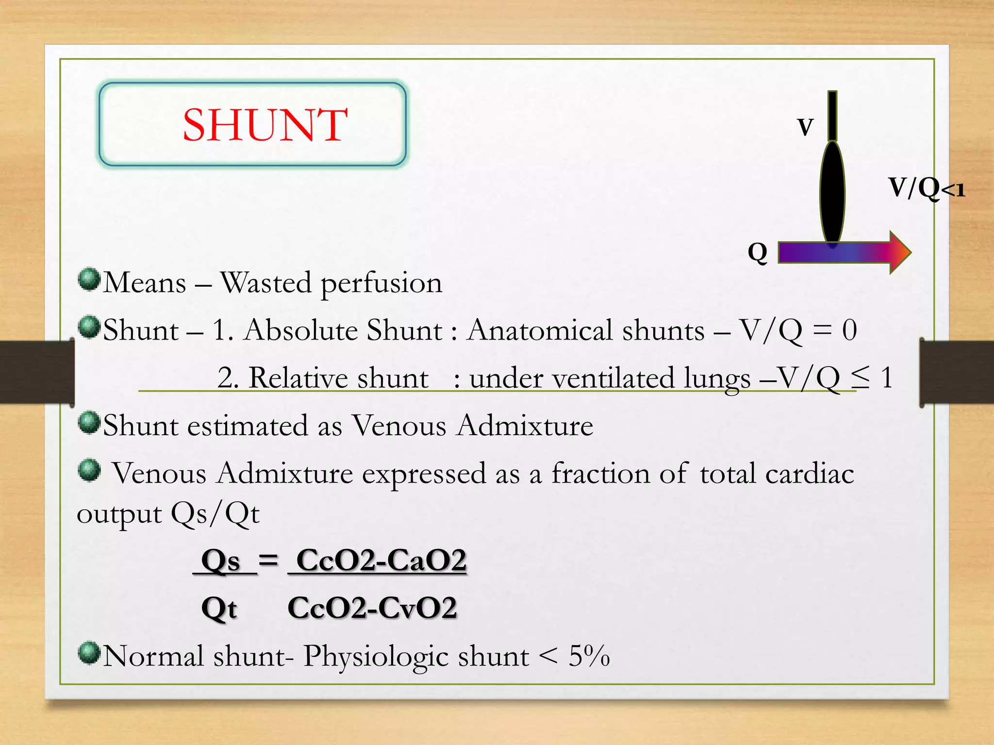 Pulmonary Ventilation and Pulmonary circulation | PPTX
