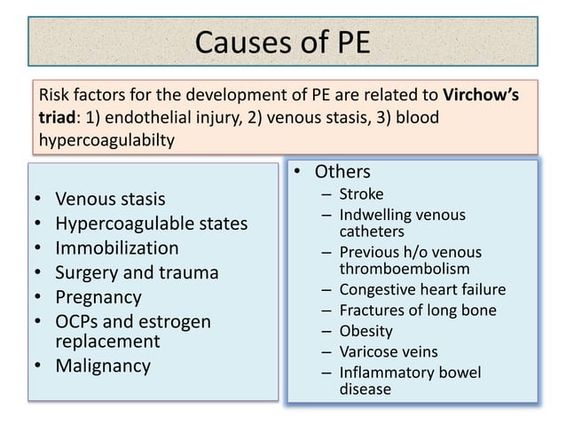 Imaging in pulmonary circulation disease | PPT