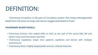 Pulmonary Circulation PPT final for easy | PPTX