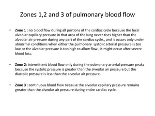 Pulmonary circulation, pulmonary edema, pleural fluid | PPTX