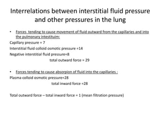 Pulmonary circulation, pulmonary edema, pleural fluid | PPTX
