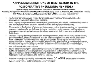 Pulmonary complications risk | PPT