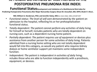 Pulmonary complications risk | PPT