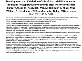 Pulmonary complications risk | PPT