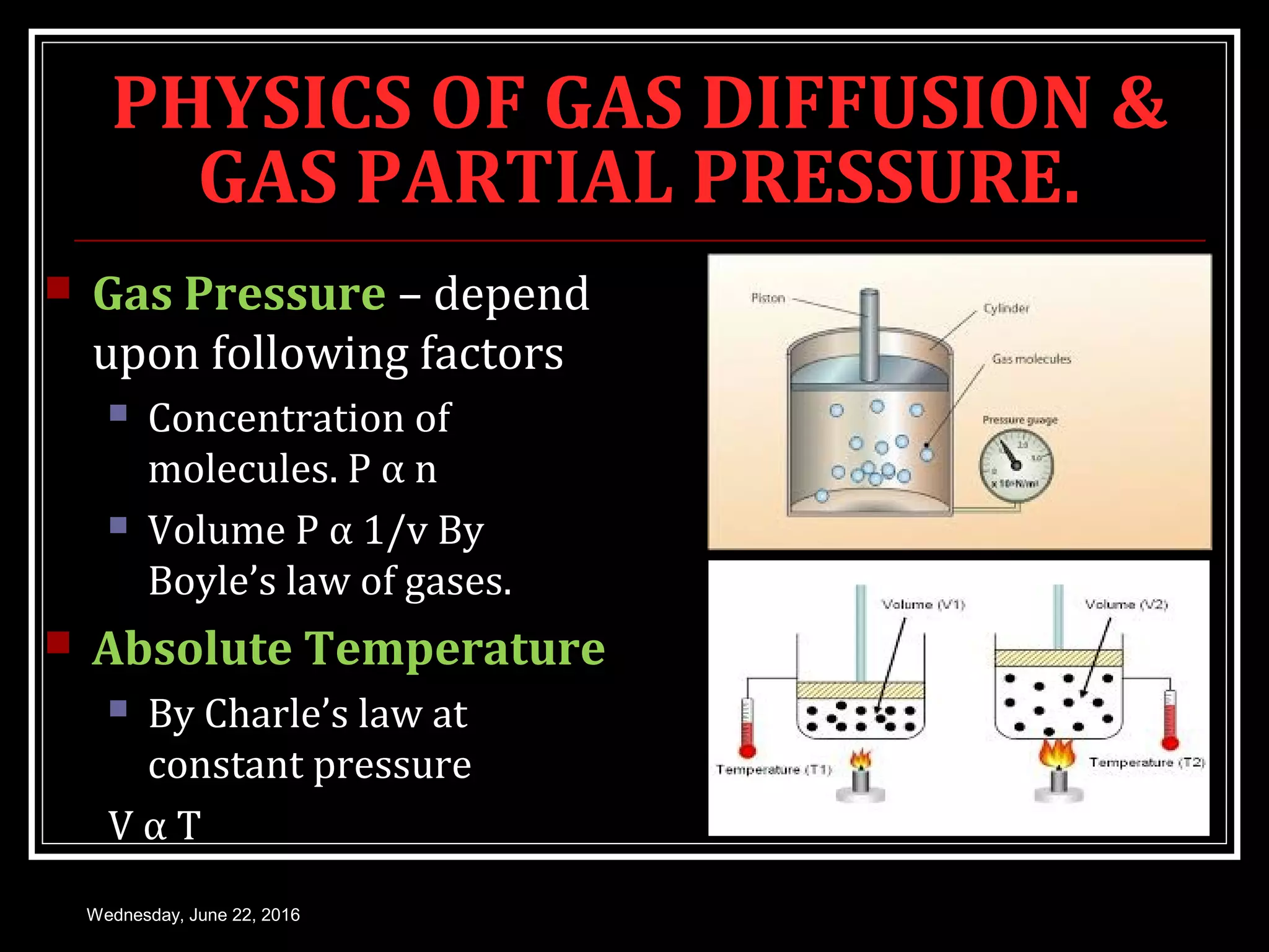 PULMONARY DIFFUSION | PPT