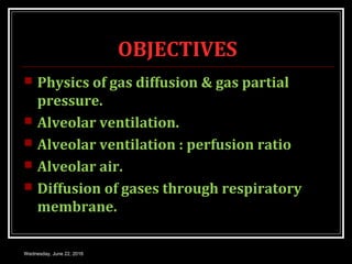 PULMONARY DIFFUSION | PPT