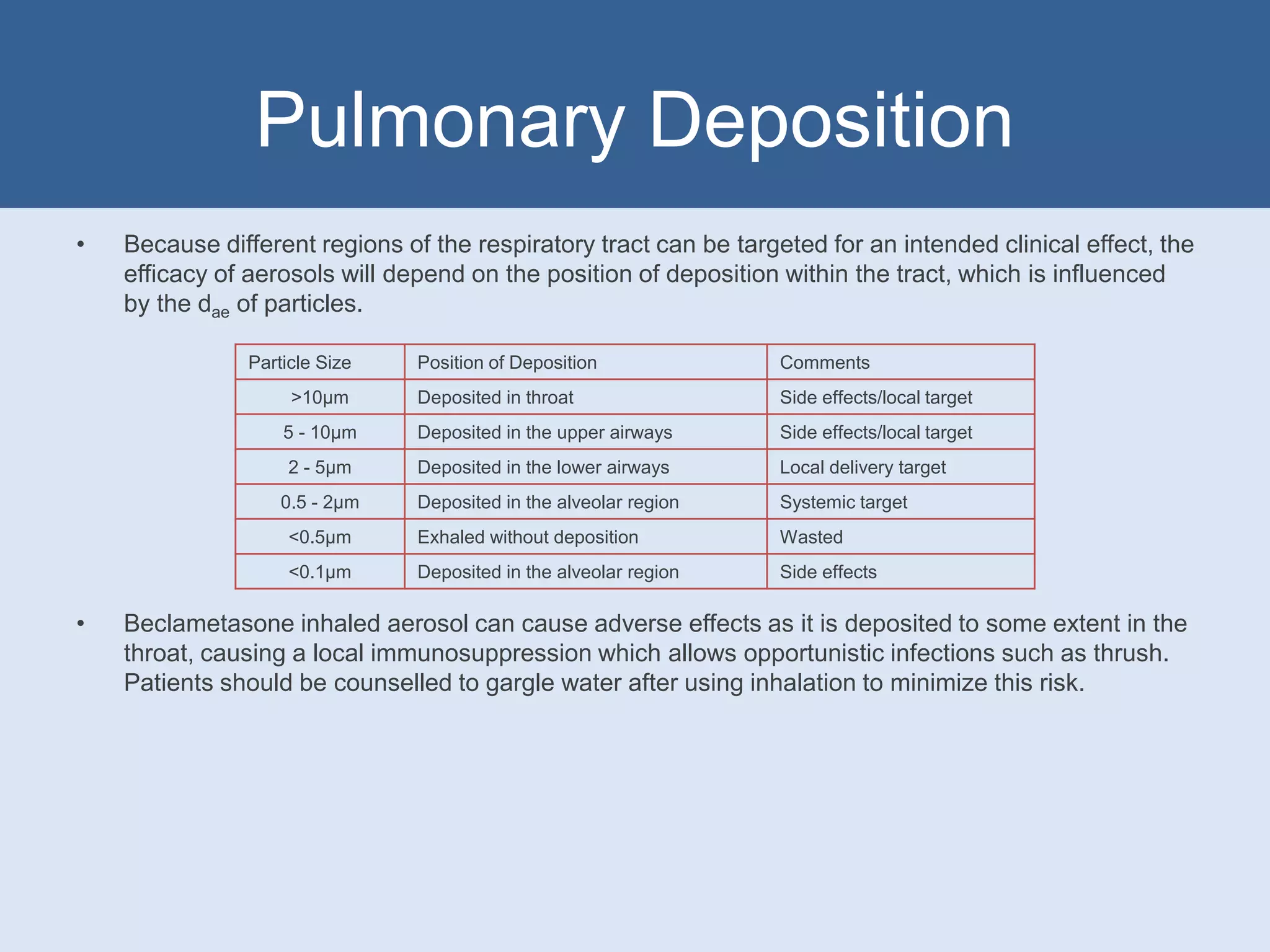 Pulmonary drug delivery | PPTX