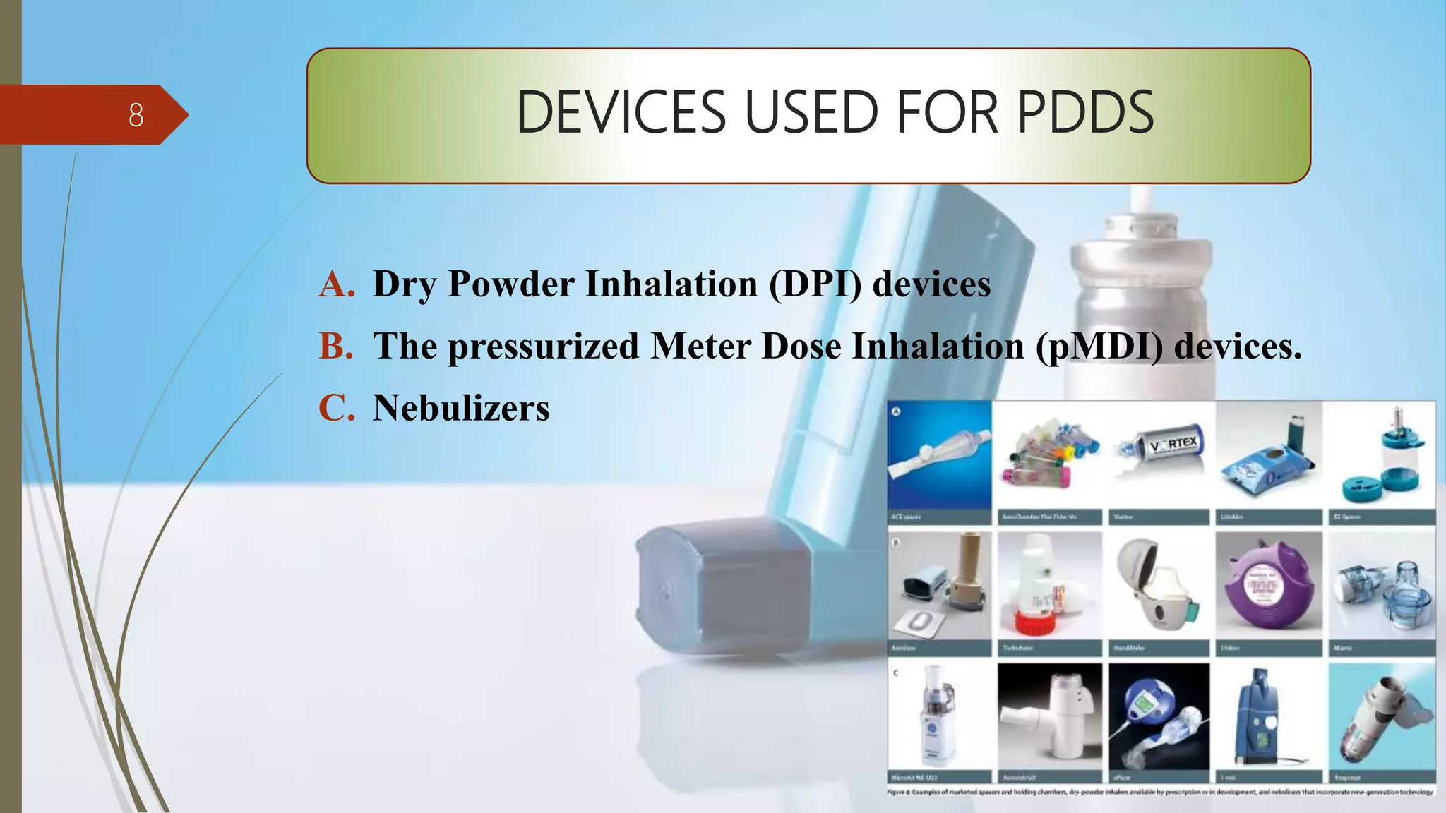 Pulmonary drug delivery system (PDDS) | PPTX