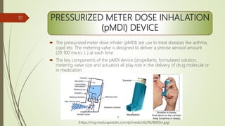 Pulmonary drug delivery system (PDDS) | PPTX