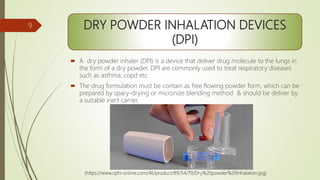 Pulmonary drug delivery system (PDDS) | PPTX