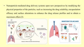 PULMONARY DRUG DELIVERY SYSTEM.pptx