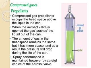 pulmonary drug delivery system.pptx