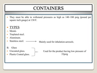 PULMONARY DRUG DELIVERY SYSTEM......pptx