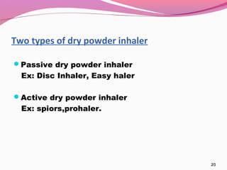 Pulmonary drug delivery system1 | PPT | Lung and Respiratory Health ...