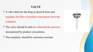 PULMONARY DRUG DELIVERY SYSTEM BY AINA.pptx