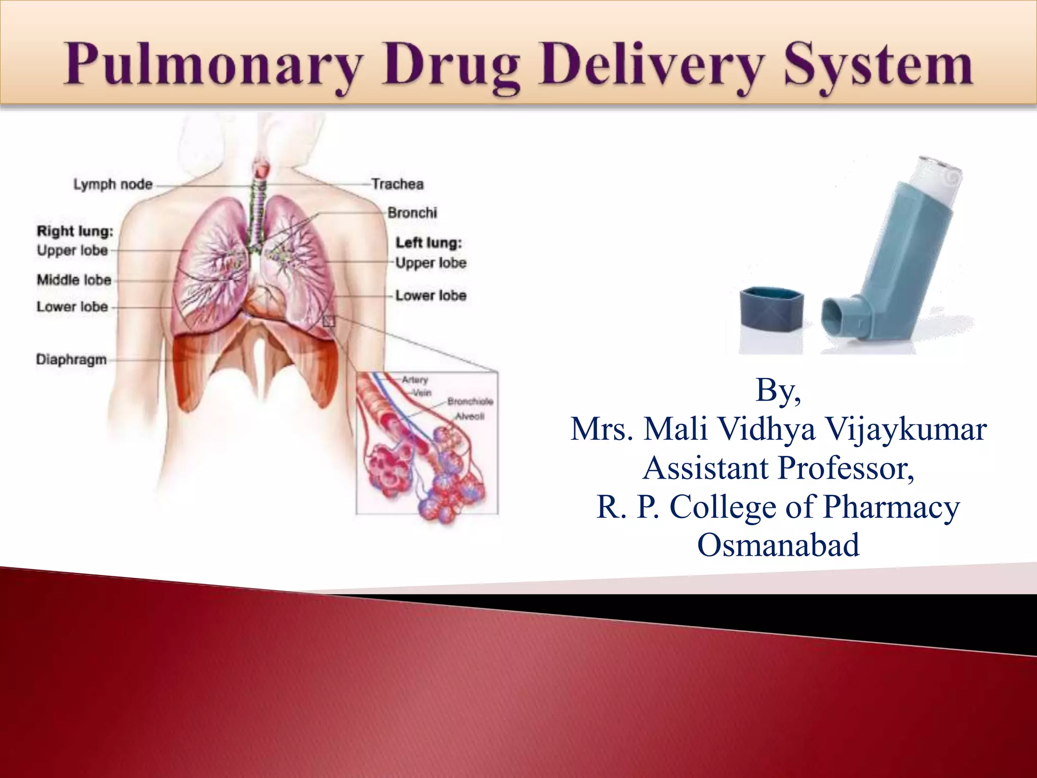 Pulmonary drug delivery system by mali vidhya v | PPTX