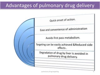 Pulmonary drug targeting | PPTX