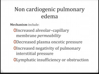 Cardiogenic Pulmonary Edema Pathophysiology