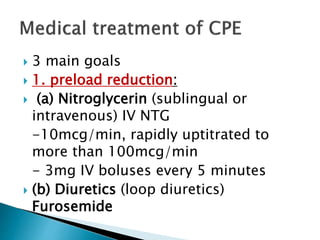 Pulmonary edema | PPTX