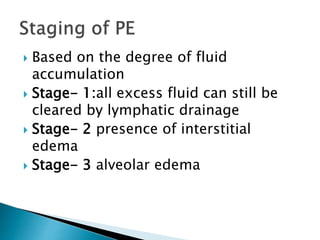 Pulmonary edema | PPTX